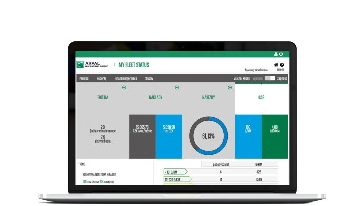 My Arval: Digitální nástroj správy vozového parku | Arval